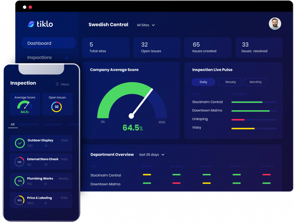 tiklo - inspect, resolve & grow